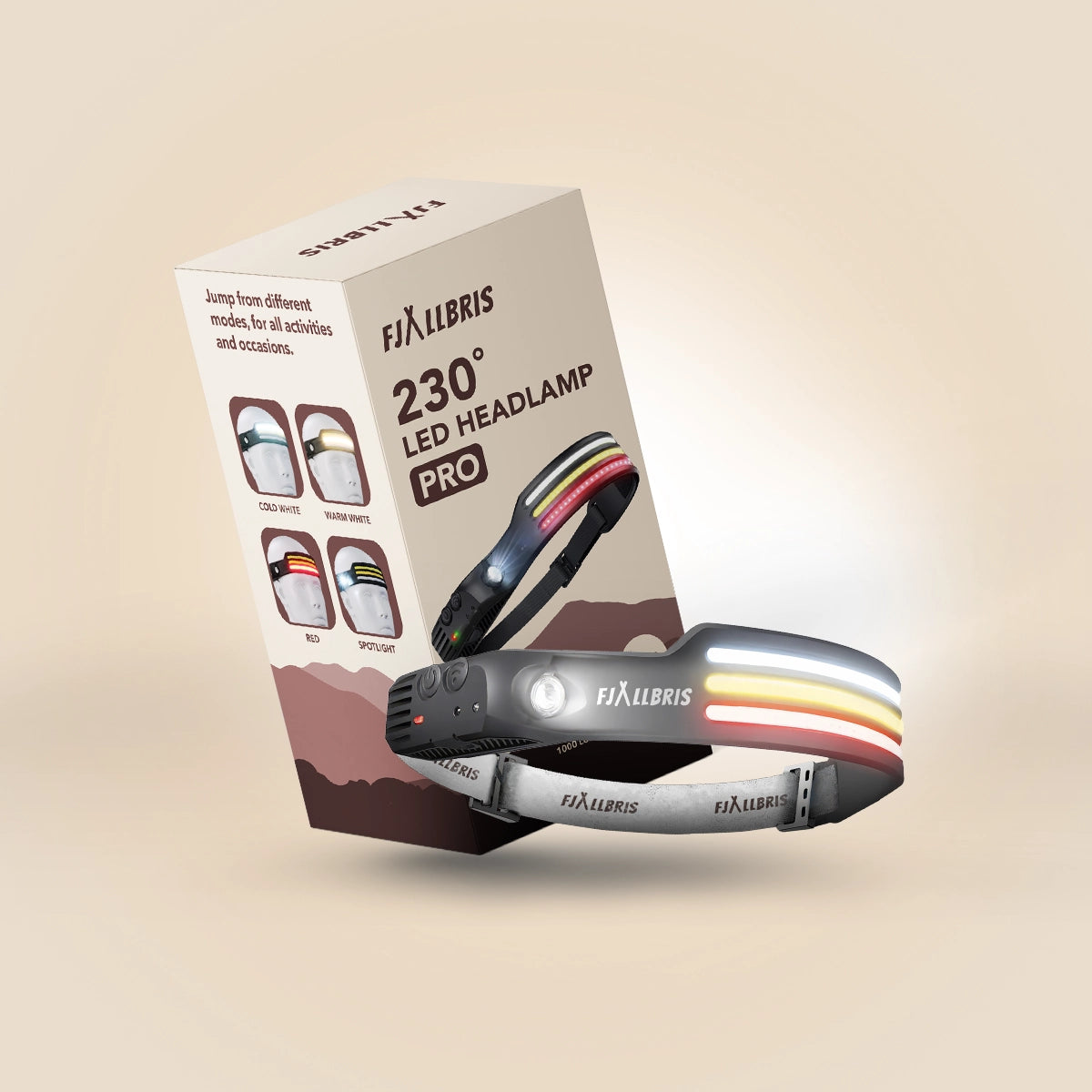 1000lm Hodelykt LED 230° - USB Hurtiglading